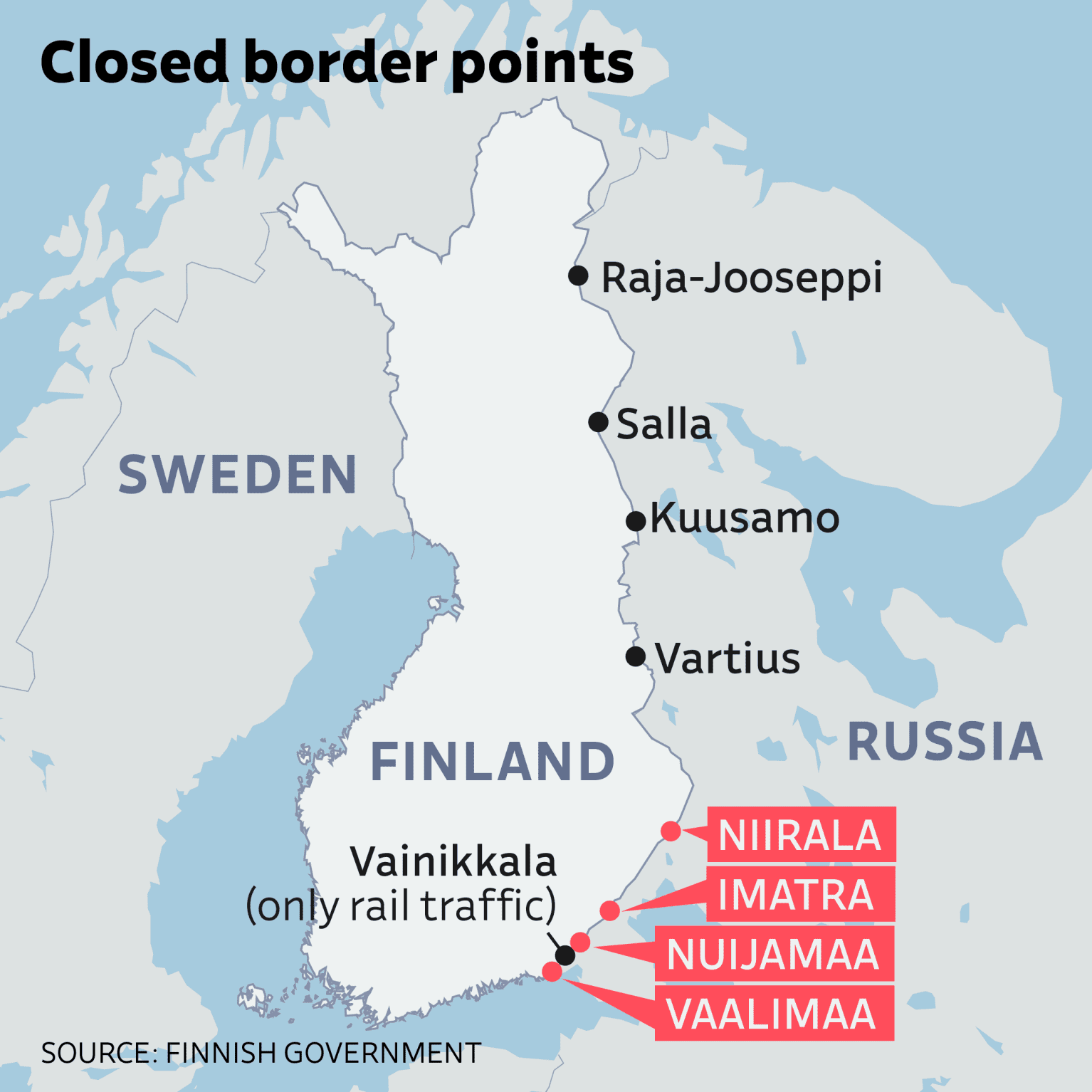 finland borders