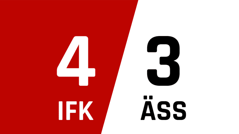 HIFK voitti Ässät rankkareilla | Yle