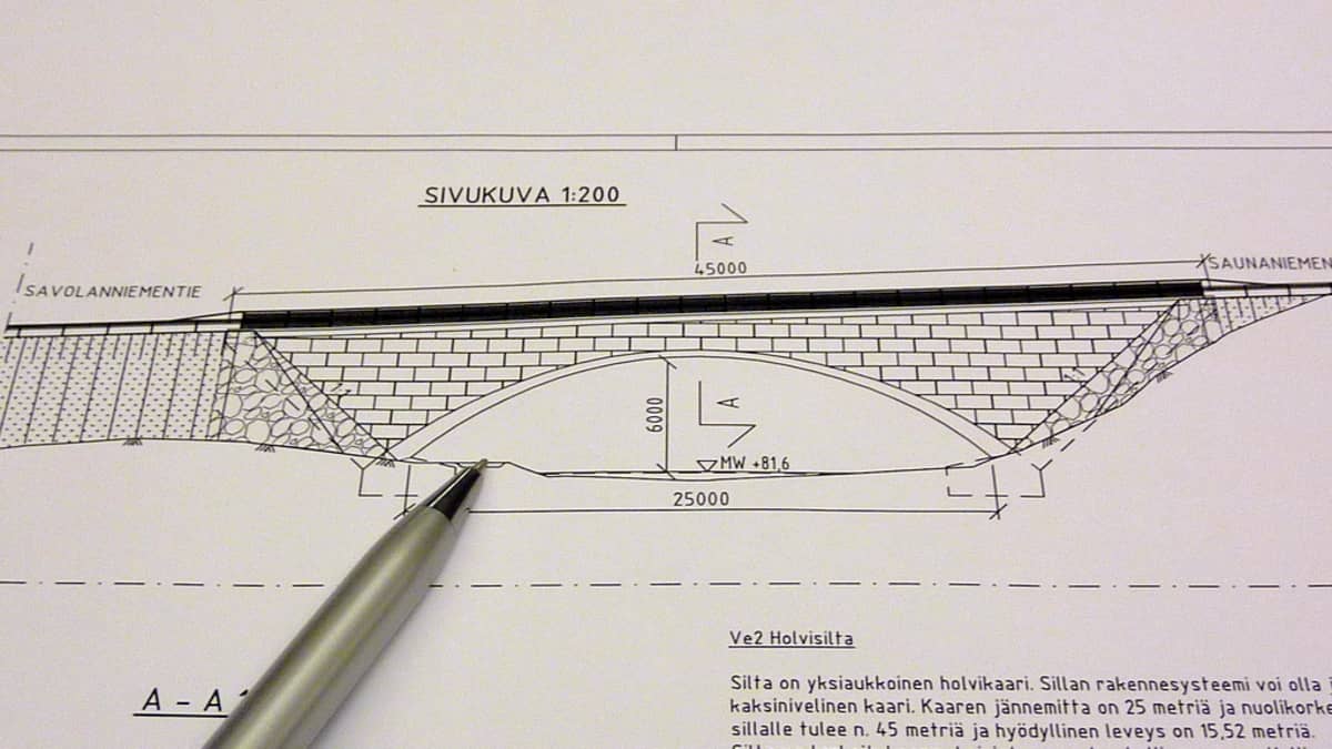 Pölläkänsalmen silta suunnitteille | Yle