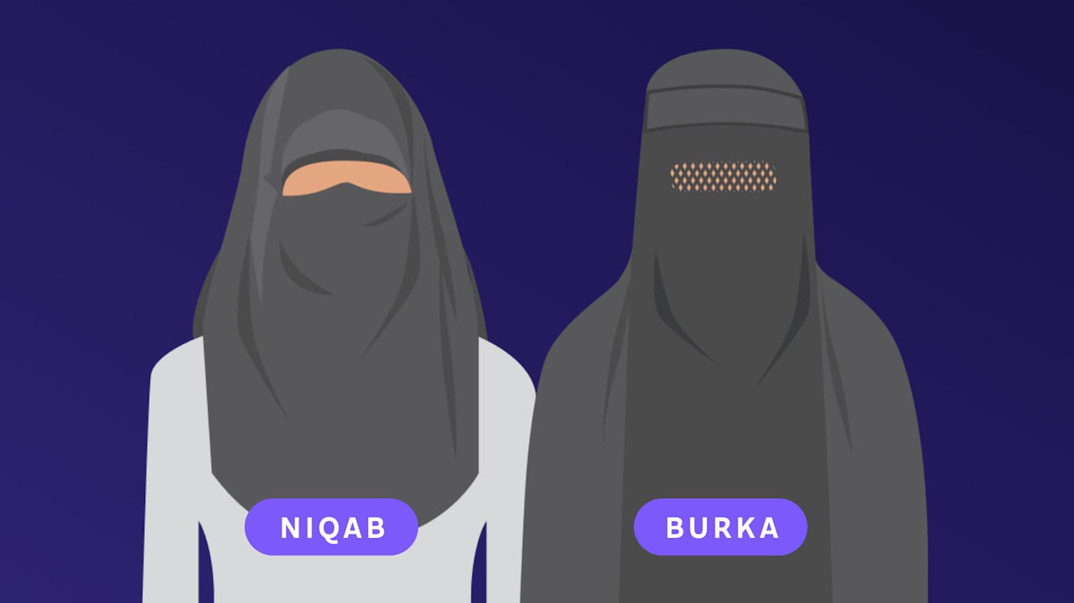 burqa hijab