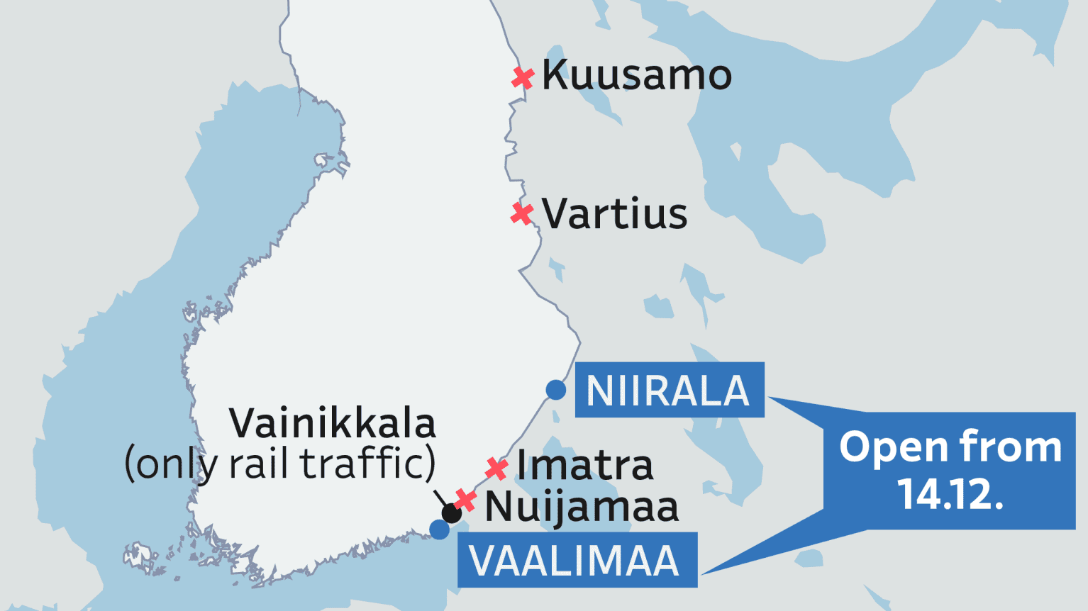 finland borders