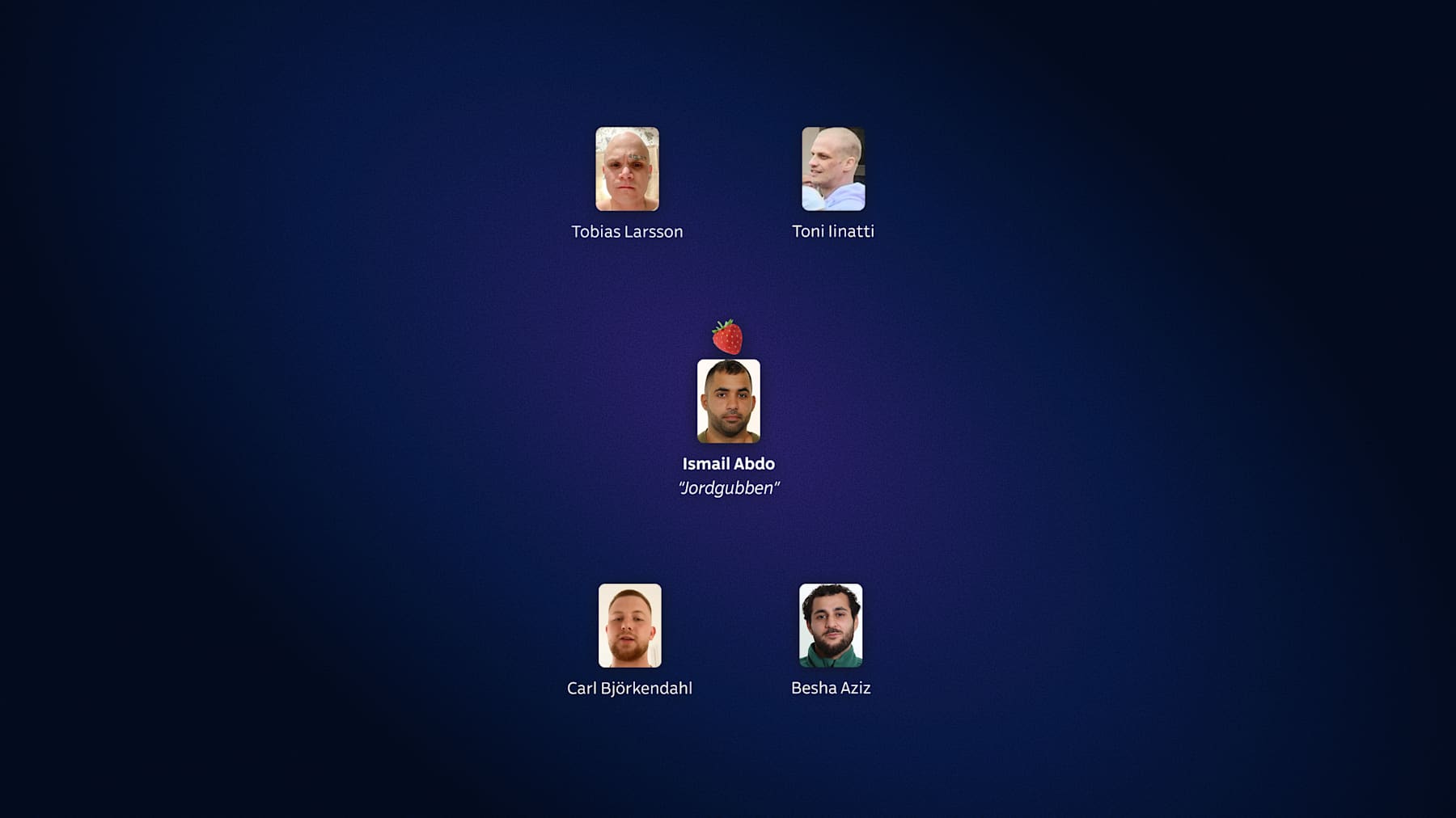 Männen som begår brott i Finland åt svenska gängledaren Ismail Abdo ...