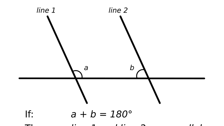 Nej, jorden är fortfarande inte platt – men universum kanske är det | Vetenskap | Svenska Yle