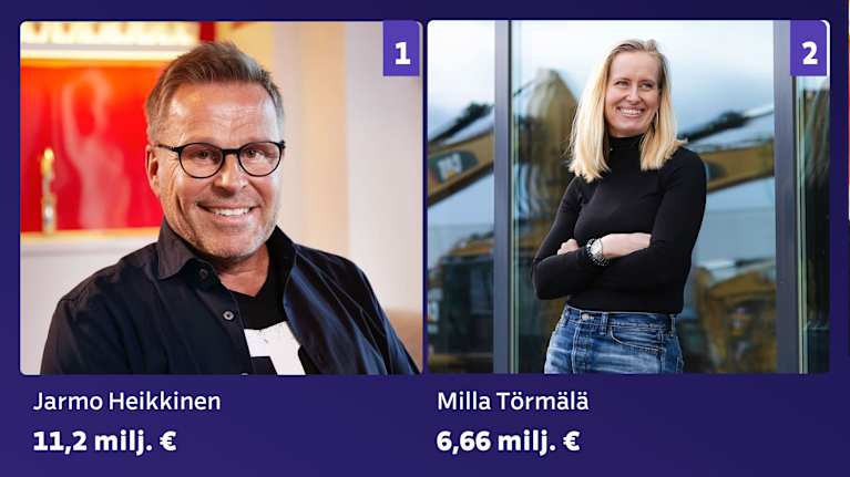 He olivat Pohjois-Karjalan suuri­tuloisimmat henkilöt viime vuonna ...