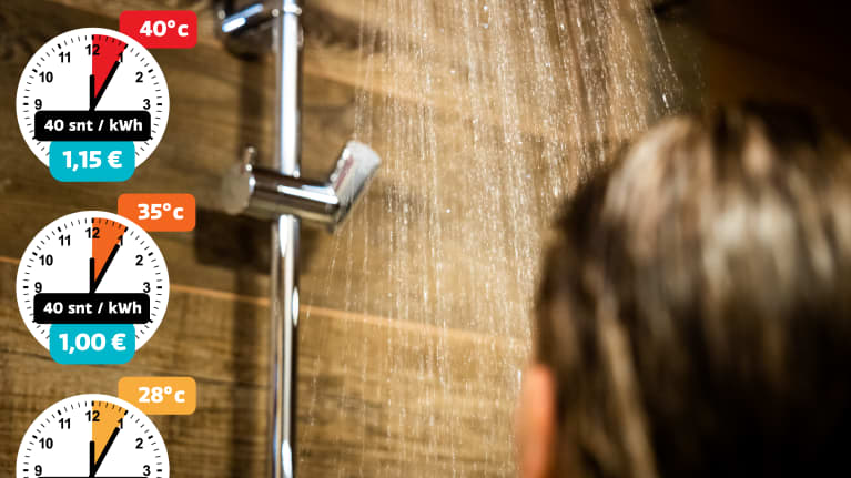 Päivittäinen suihku on monelle tarpeeton, sanoo asiantuntija – testaa ...