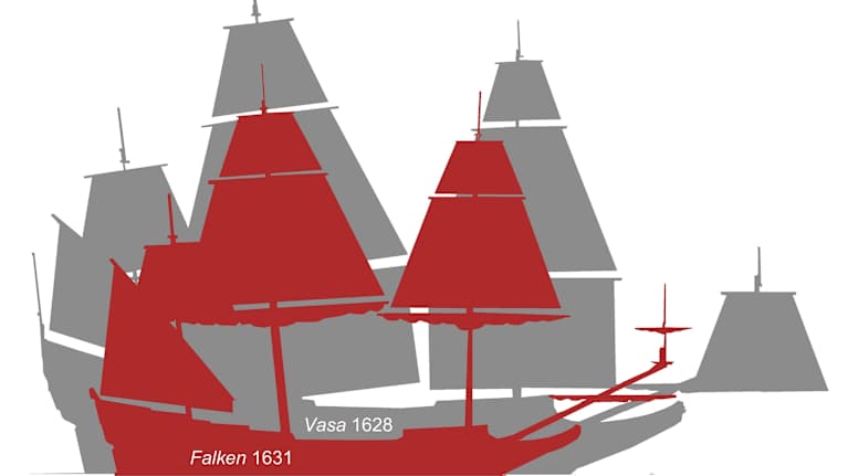 Vrak som hittades utanför Porkala har identifierats – är Vasaskeppets lillasyster ...