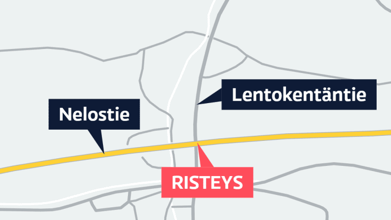 Nelostien ja Lentokentäntien-Myllymäentien risteykseen liikennevalot ...