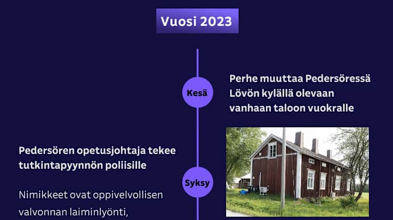 Kadonnut pohjalaisperhe taisteli viranomaisten kanssa vuosia – nämä ...