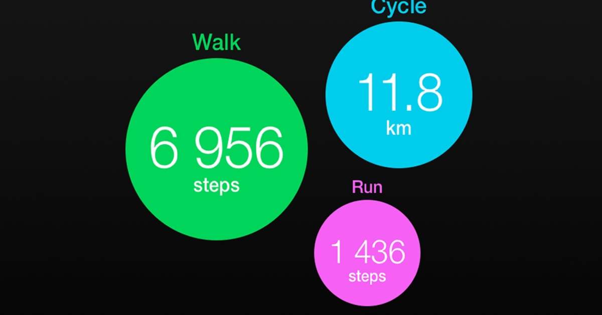 Facebook köpte finländska Protogeo | Inrikes | Svenska Yle