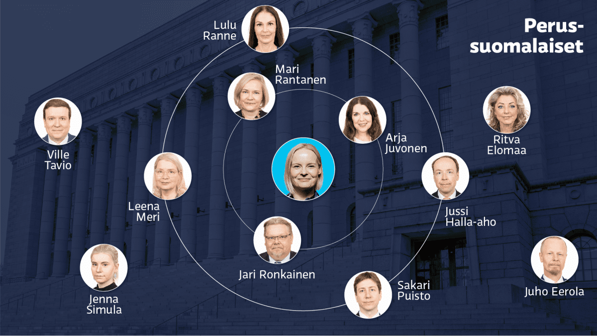 Näin ministerit jakautuvat puolueiden kesken – yhteensä heitä on 19 ...