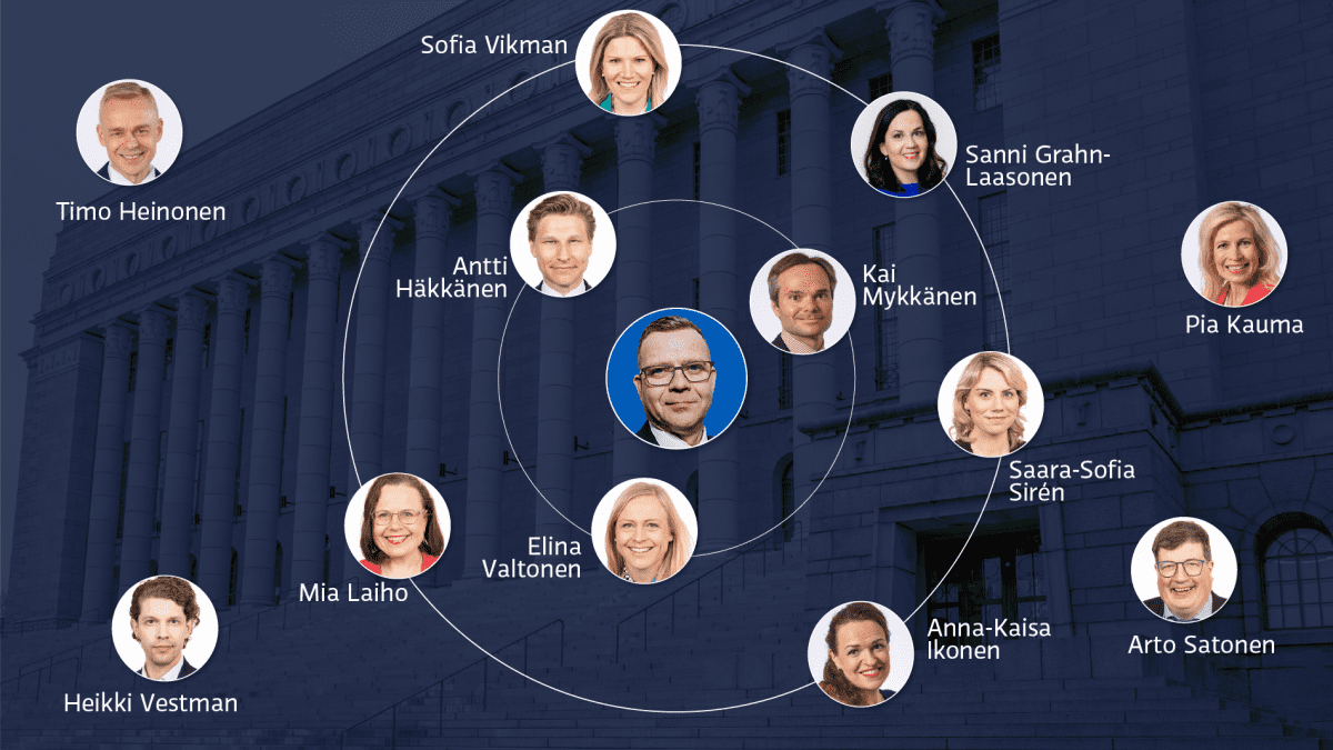 Ääniharavat, konkarit ja yllättäjät – ovatko he hallitusnelikon uudet ...