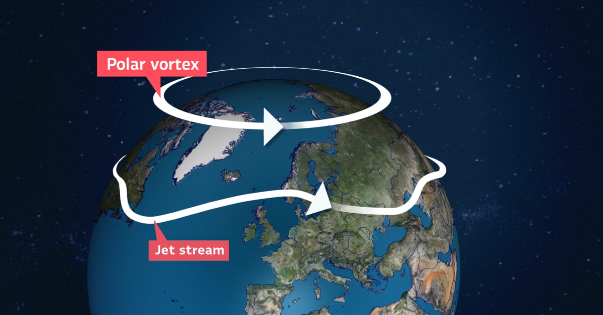 Polar vortex a factor in Finland's weeklong deep freeze | Yle News | Yle