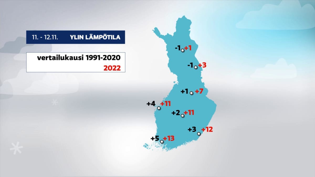 Näin lämpimiä säitä ei marraskuussa ole juuri nähty: lämpötila kohoaa ...