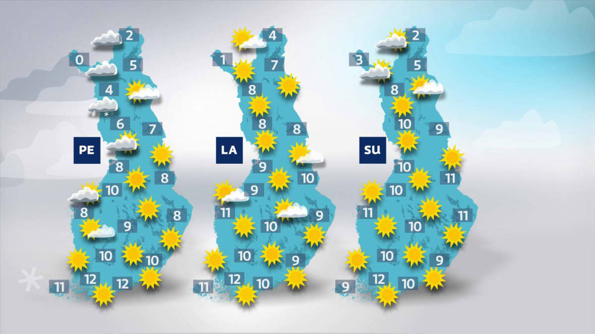 Pääsiäistä vietetään auringon paahteessa – lämpötila voi kohota jopa 13 ...