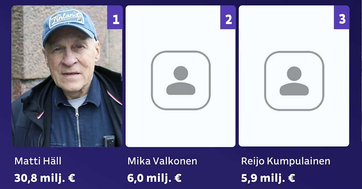 Matti Häll on Keski-Suomen viime vuoden kovatuloisin – tässä on ...