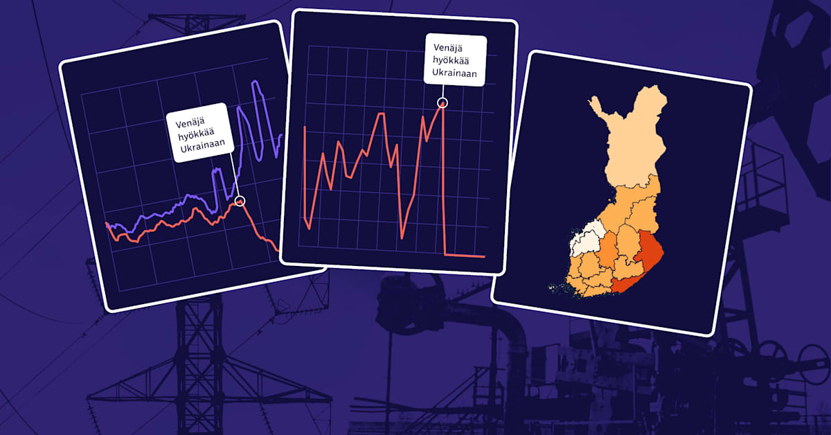 Katso 6 kuvaa: näin rajusti Venäjän sota iski Suomen talouteen – mutta miksi selvisimme ...