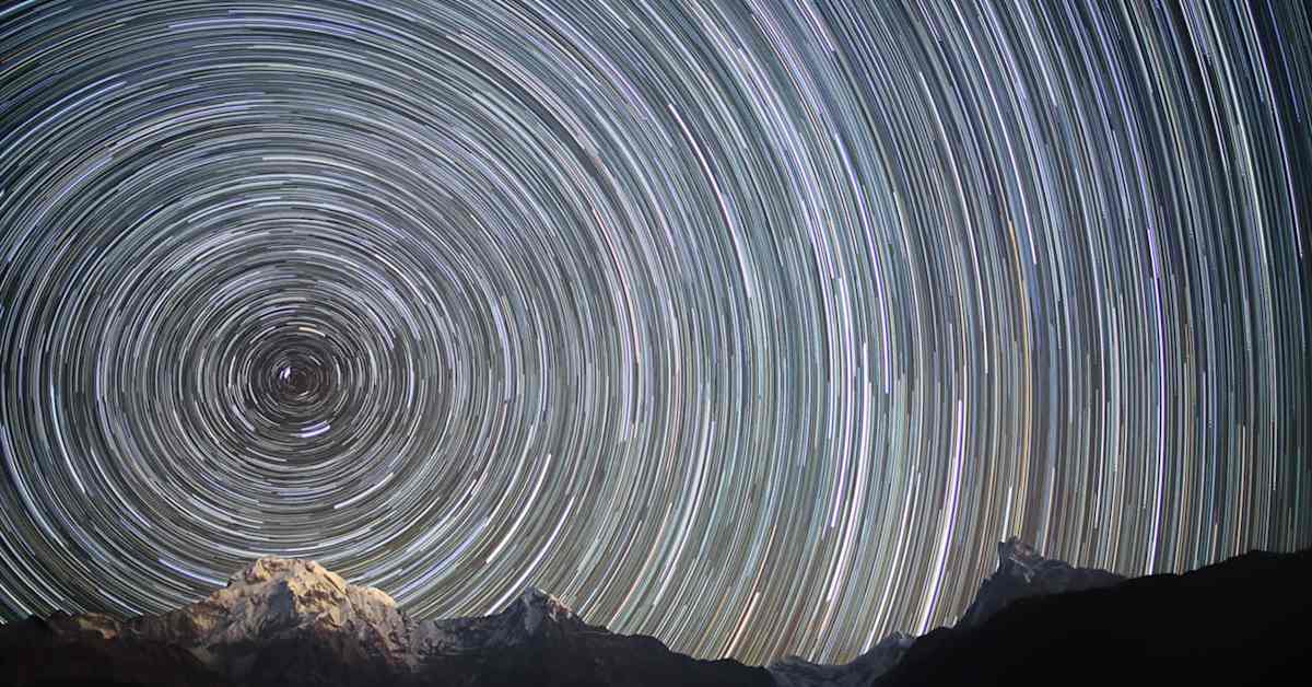 Vet du vart världen är på väg, helt bokstavligen? Testa vad du vet om ...