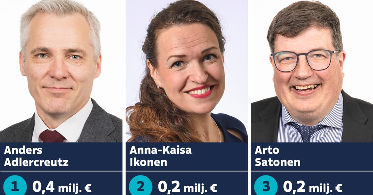 Ministeri Adlercreutz sai yli 300 000 euroa pääomatuloa viime vuonna – katso lista ministereiden ...