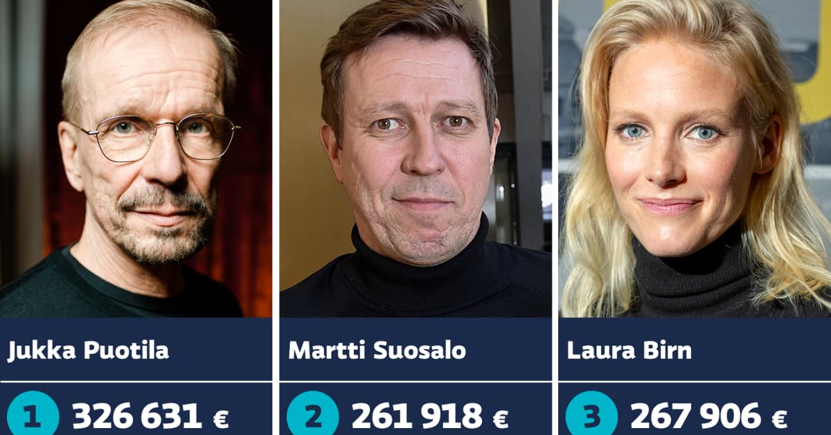 Näyttelijöiden kolmen kärjessä Jukka Puotila – kirjailijoista Miika ...