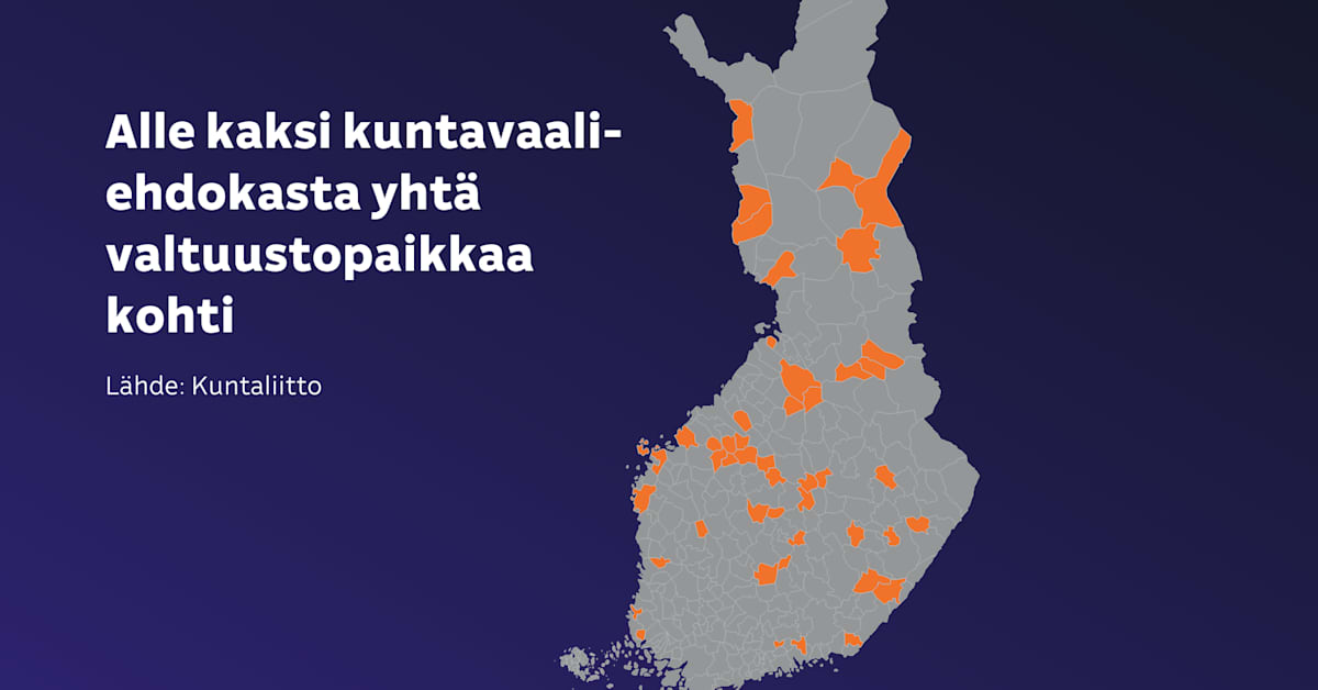 Näiden kuntien valtuustoon on jopa naurettavan helppo päästä – katso ...