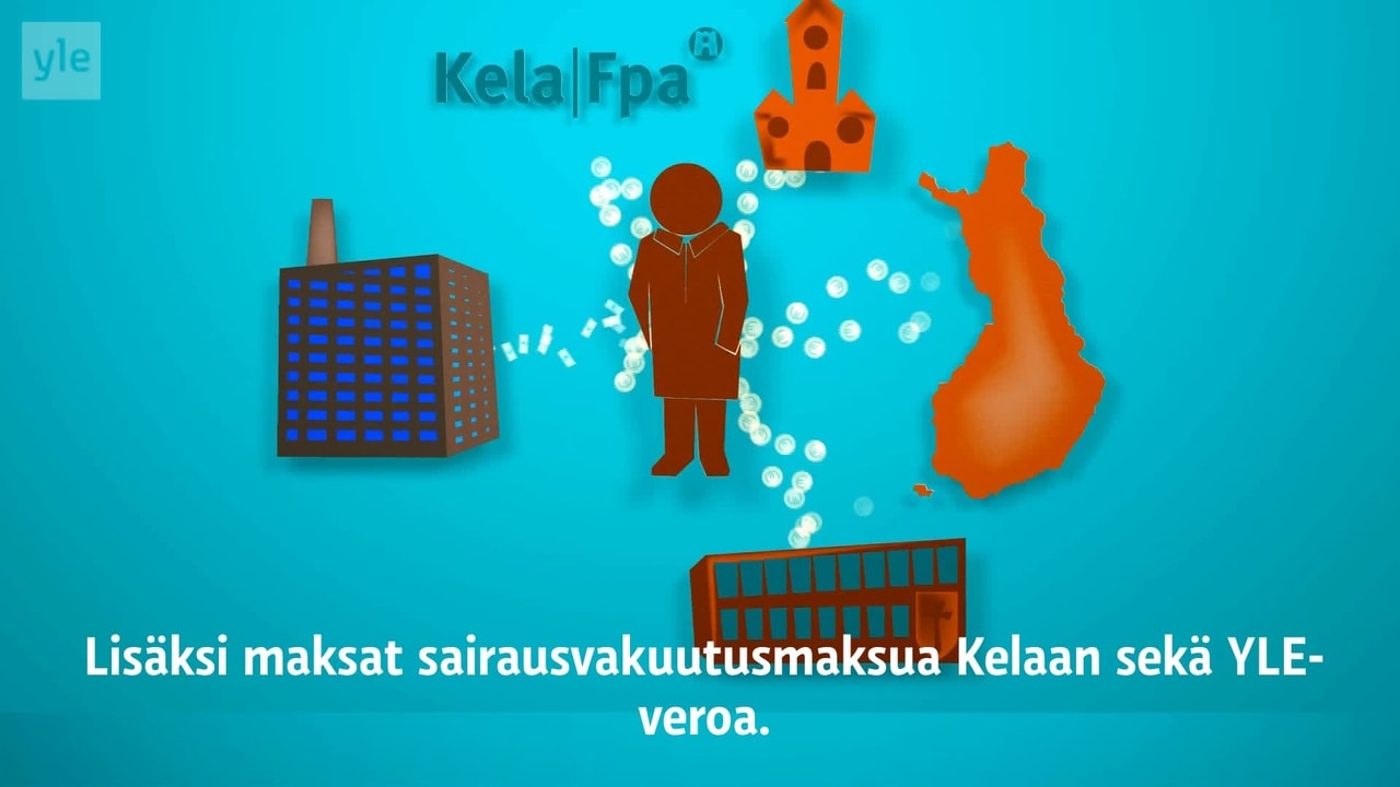 Näin toimii talous - katso lyhyet videot | Yle Areena