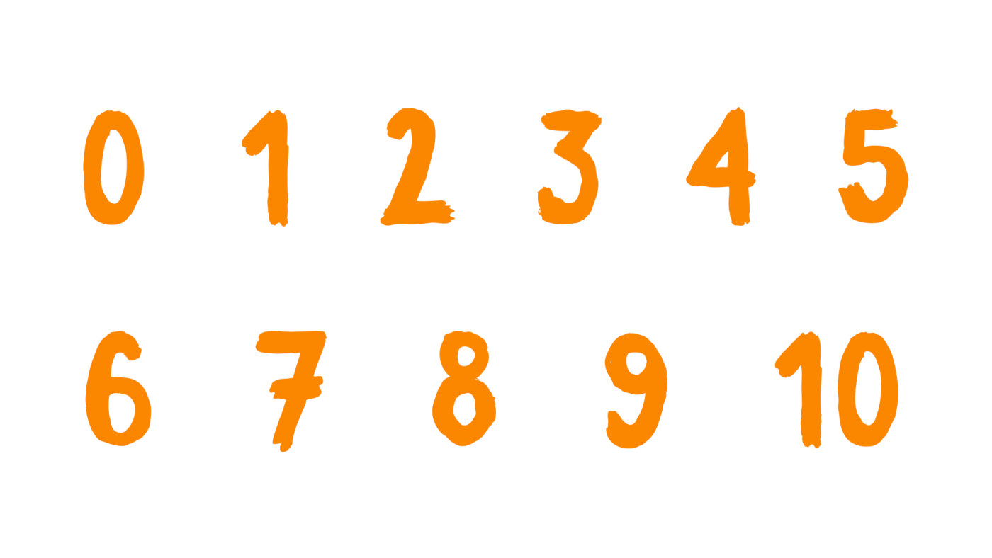 Finnish numbers – Numerot | Suomen kielen alkeet | Oppiminen | yle.fi