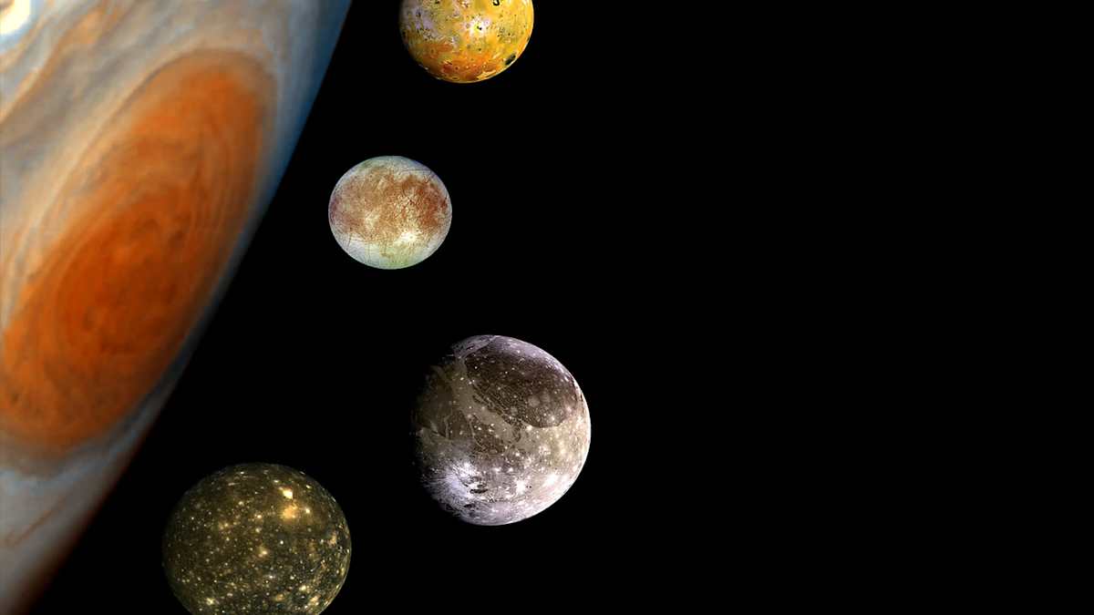 Jupiterin kuut - MAPPA.fi