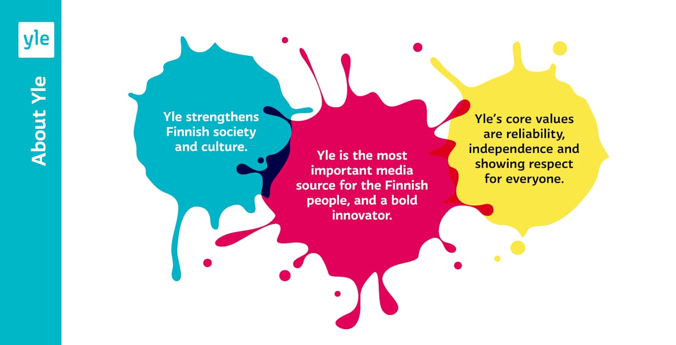 Yle’s strategy 2017–2020 – Operating principles – yle.fi