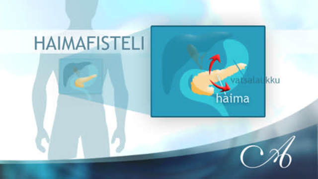 Haimafisteli – Omalääkäri – yle.fi