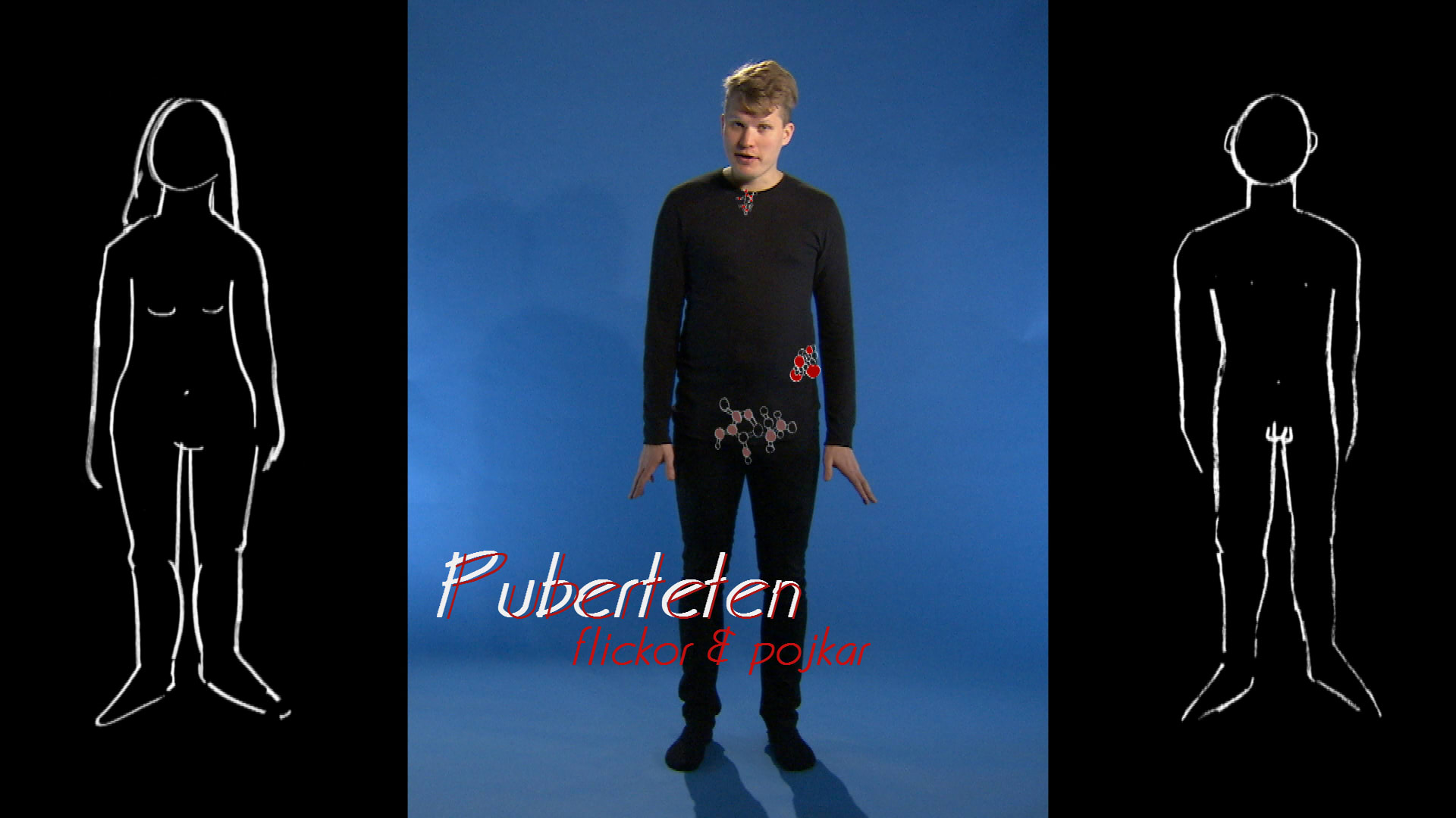 Jakso 1: Kropp, snopp och snippa: Puberteten - del 1 | Kropp, snopp och ...
