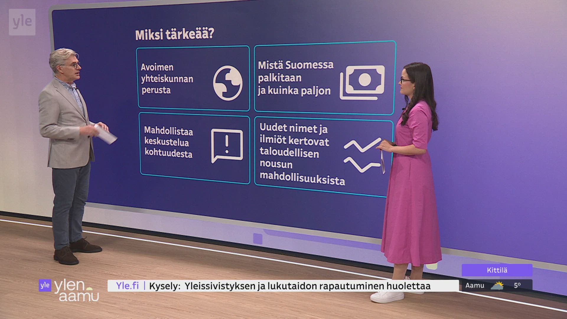 Miksi media kertoo verotiedoista? | Yles morgon | Yle Arenan