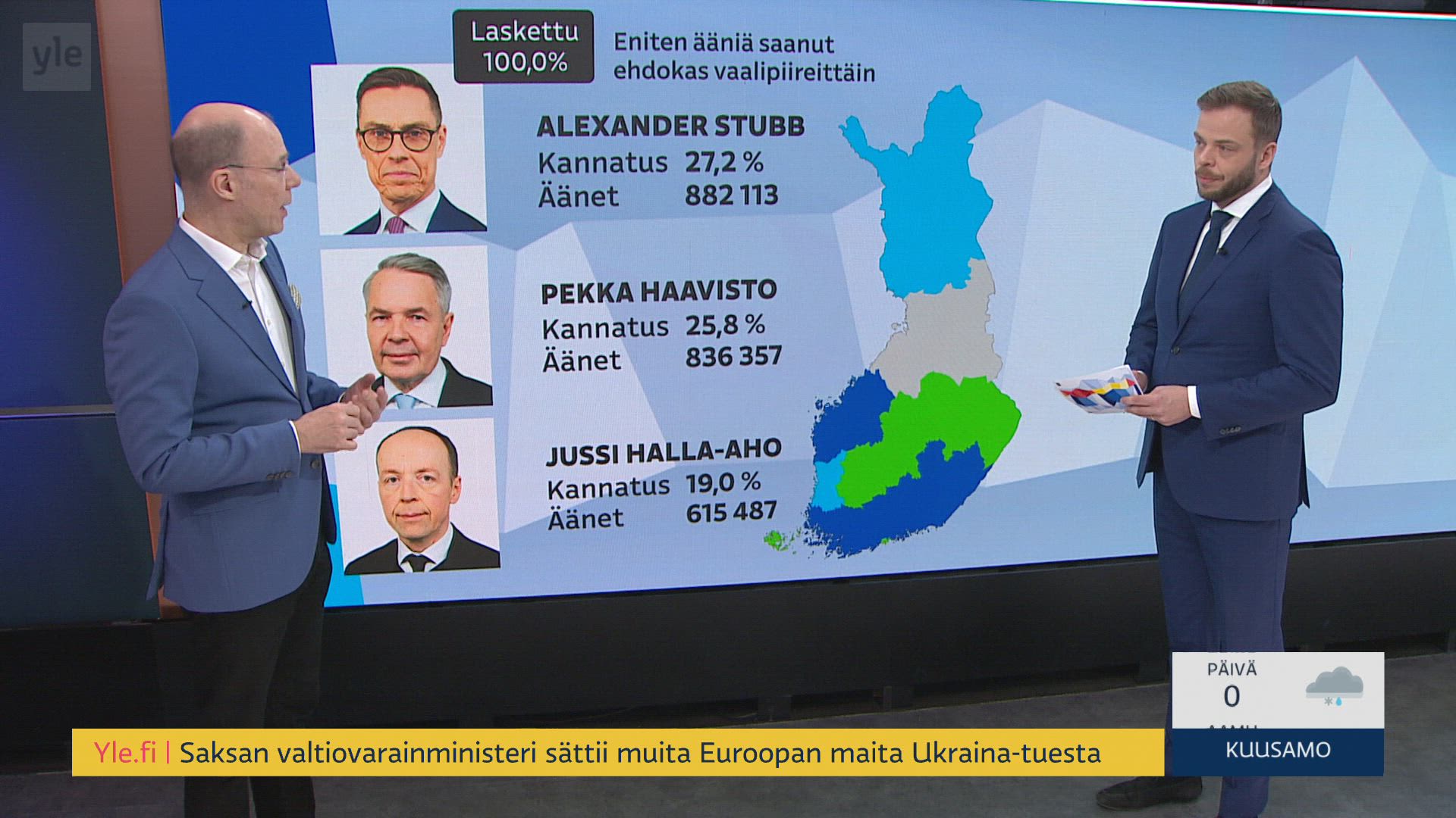 Miten Suomi äänesti? | Ylen aamu | Yle Areena
