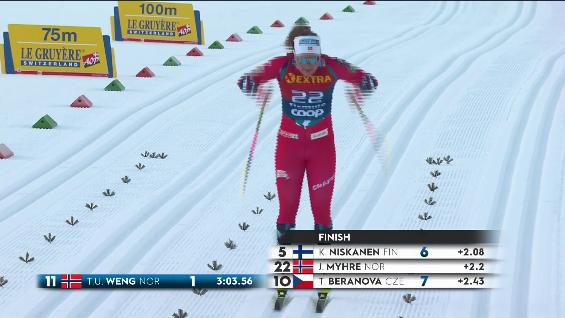 Tour de Ski, sprinttikarsinta (p) | Hiihdon maailmancup | Yle Areena