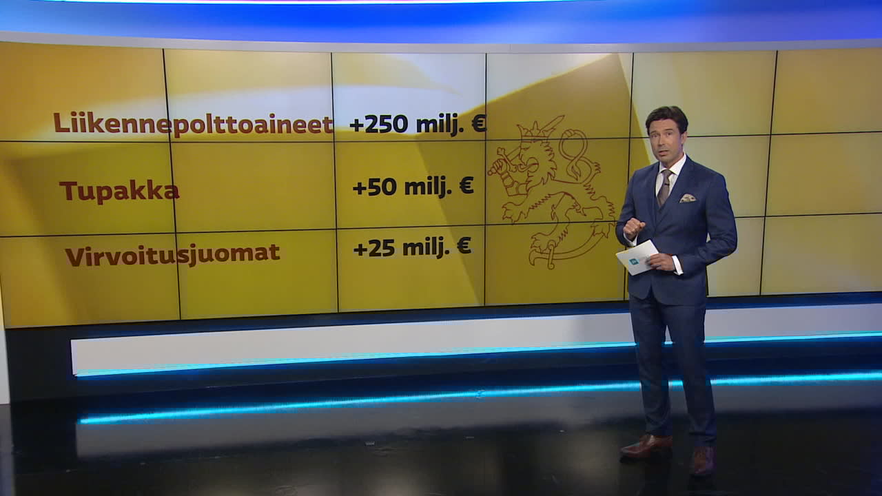 Yle Uutiset | Yle Uutiset 20.30 | TV | Areena | yle.fi