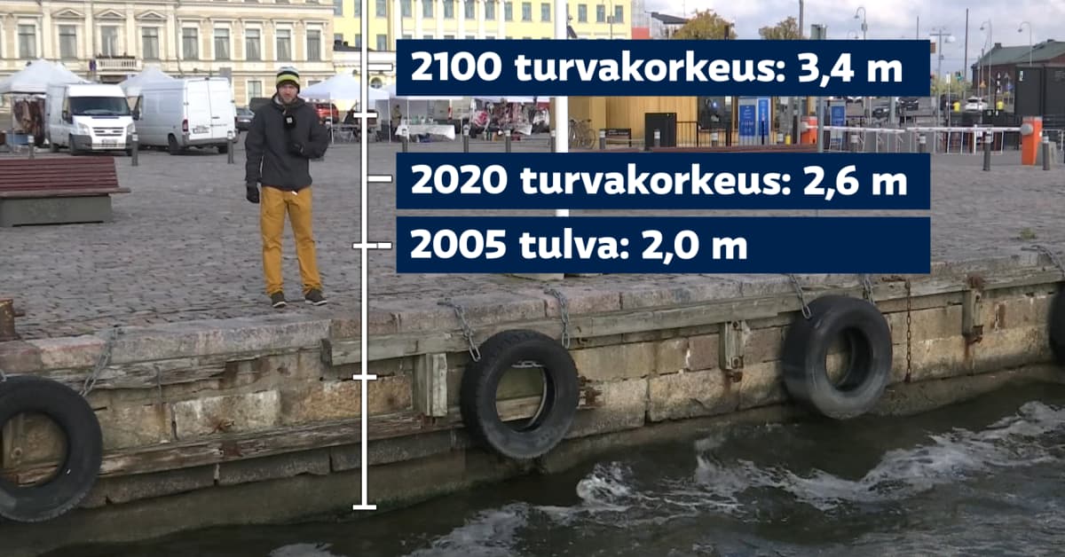 Näin aallot lyövät Helsingin rantaan tulevaisuuden myrskyissä – vuonna ...