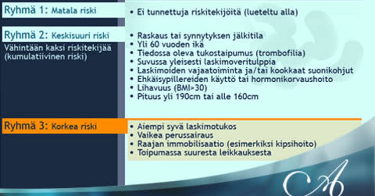 Lentomatkailijan veritulppa | Akuutti | Yle
