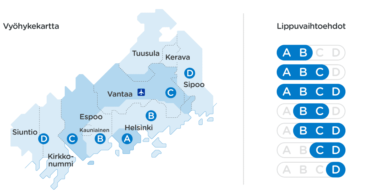 Valitus kaatui – Kuluttajaviranomaiset eivät ota kantaa HSL:n lippu ...