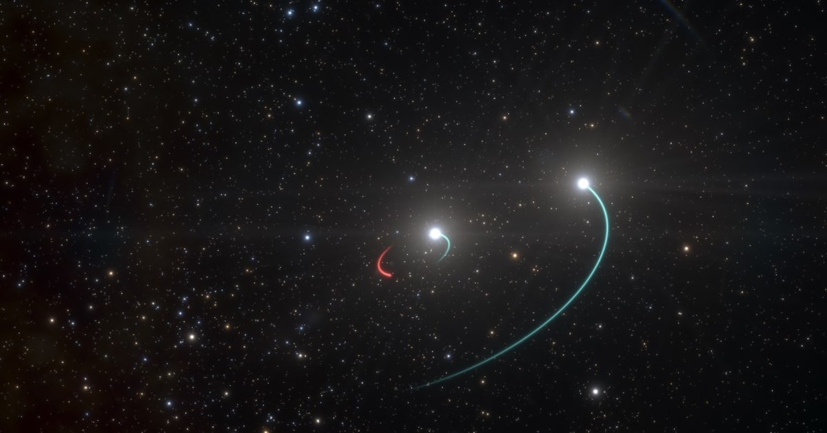 Uusin musta aukko löytyi niin läheltä Maata, että aukkoa kiertävät ...