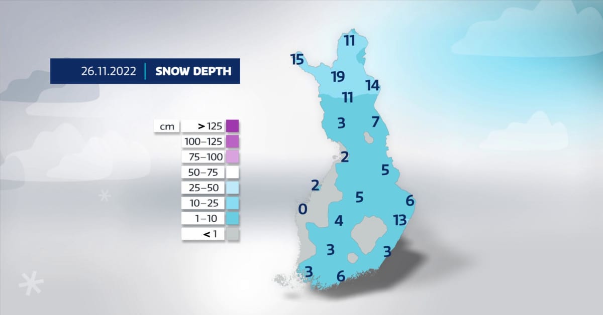 Little snow in Finnish Lapland, more on the way in south | Yle