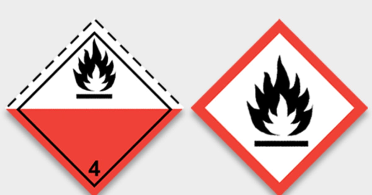 Kemikaalien varoitusmerkit muuttuvat | Yle