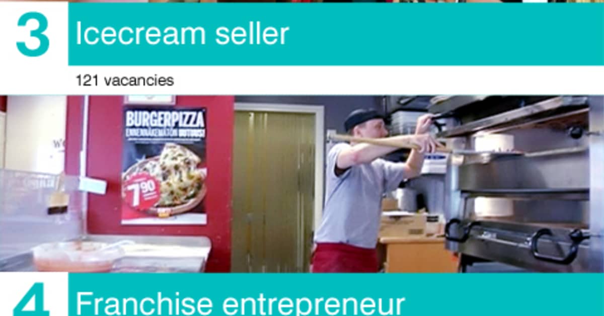 Help wanted: Finland’s most undesirable jobs | Yle