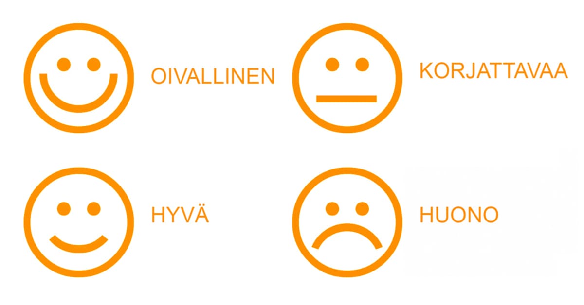 Huono hygienia näkyy nyt jo ravintolan ovella | Yle