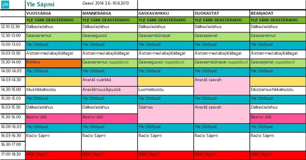 Yle Sámi Radio kesäaikaan | Yle
