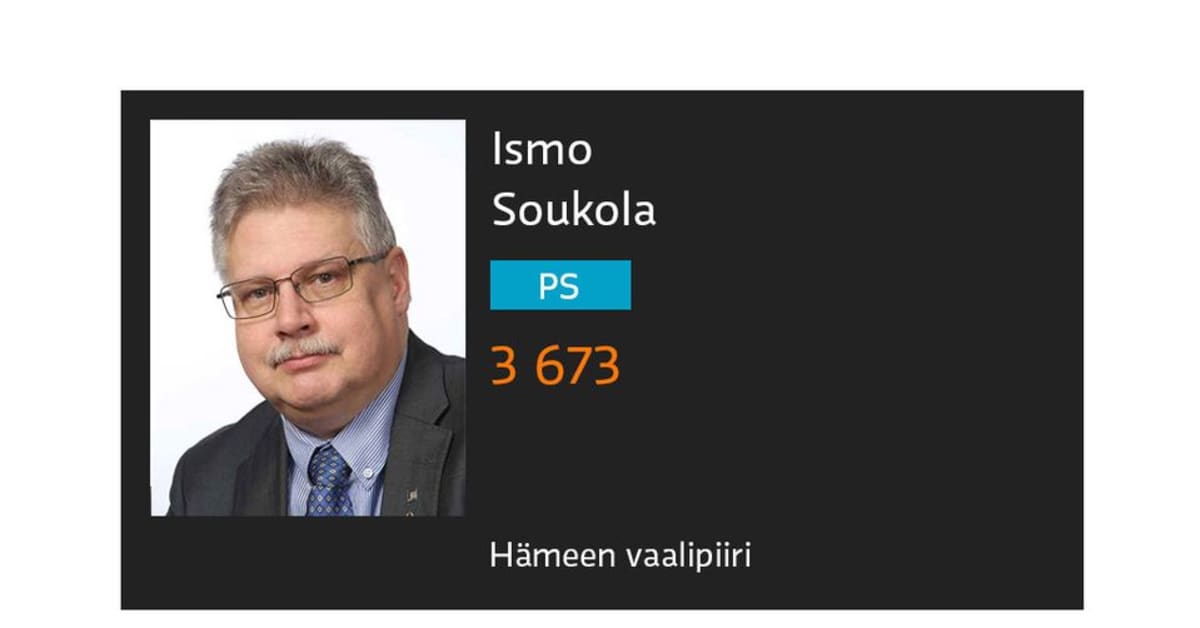 Poliisin hommat odottavat Ismo Soukolaa: "Tähän tämä katkeaa" | Yle