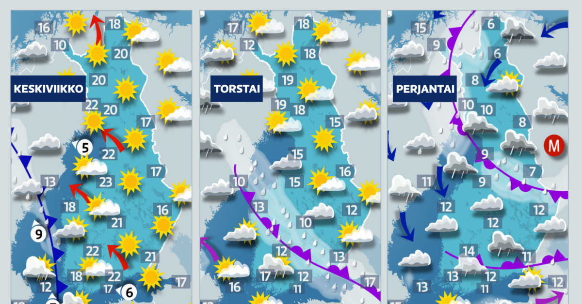 Finland's mild weather to get wetter, cooler | News | Yle Uutiset