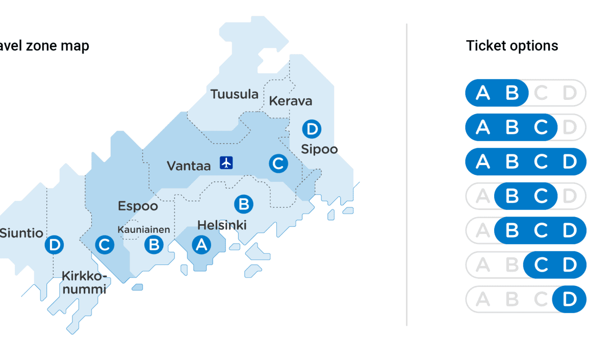 HSL confirms lower long-distance commuter fares in 2020 | News | Yle ...
