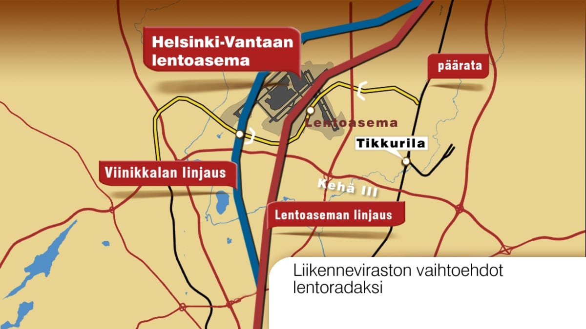 Lentokentän pikaradalle Lentoradalle useita linjauksia | Yle Uutiset