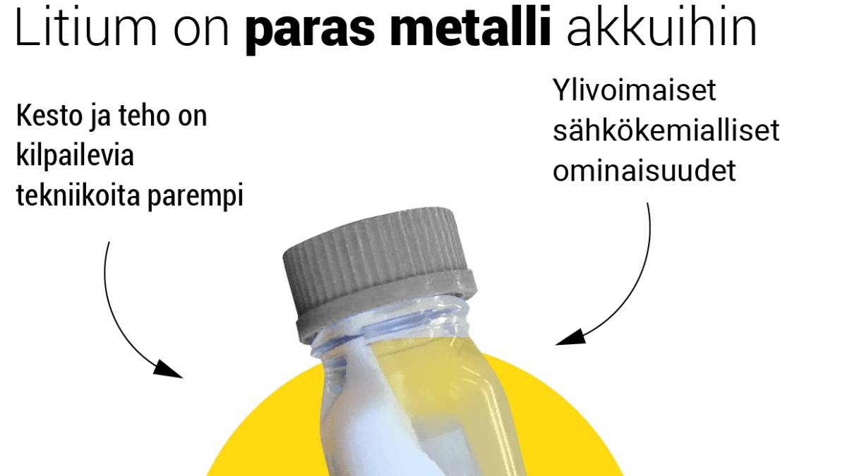 Litium, tuo maaginen 10 grammaa, jota ilman et tule toimeen | Yle Uutiset